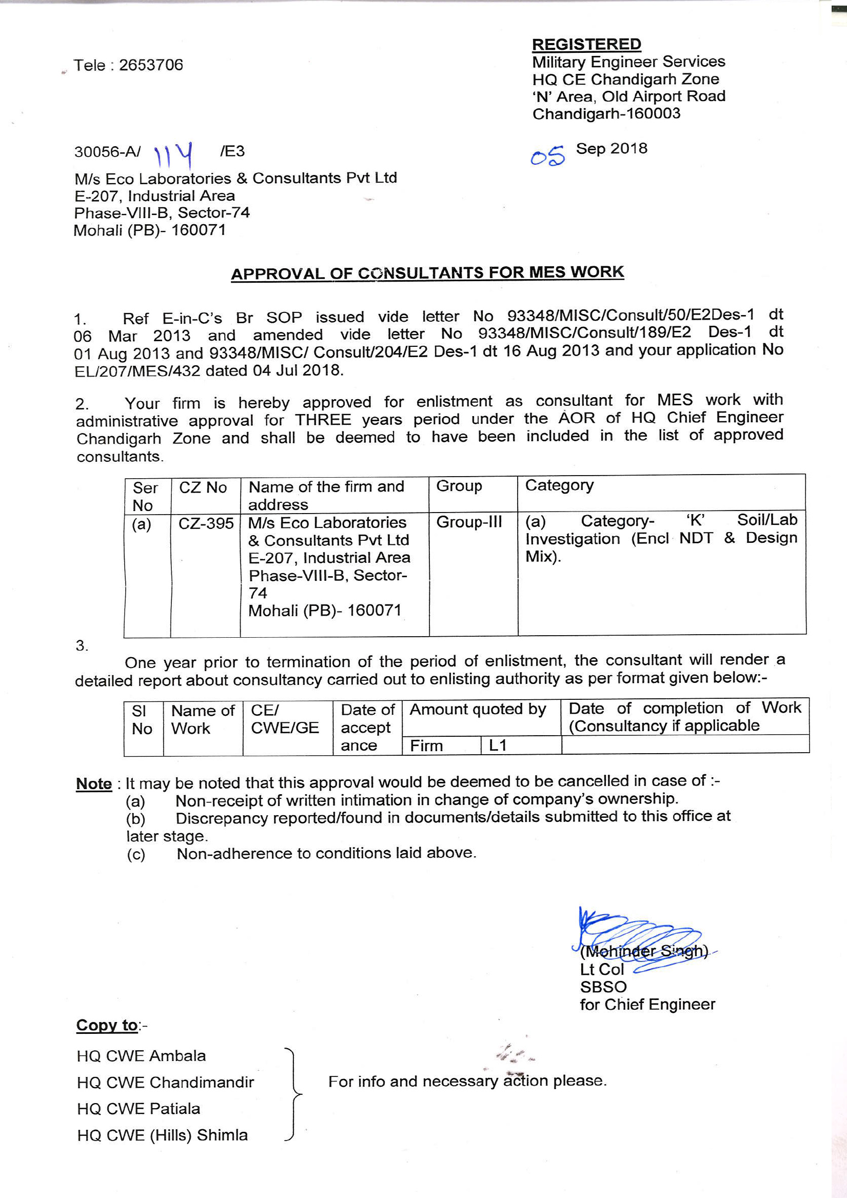 MES Work Approval — ECO PARYAVARAN